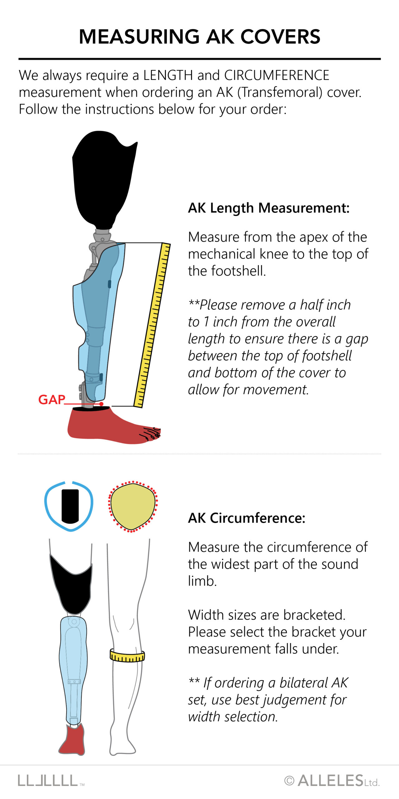 ALLELES Custom Leg Cover – ALLELES Design Studio