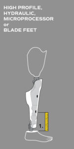 Above Knee Cover – ALLELES Design Studio