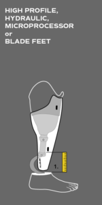 Measurement Guide – ALLELES Design Studio