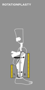 Measurement Guide – ALLELES Design Studio